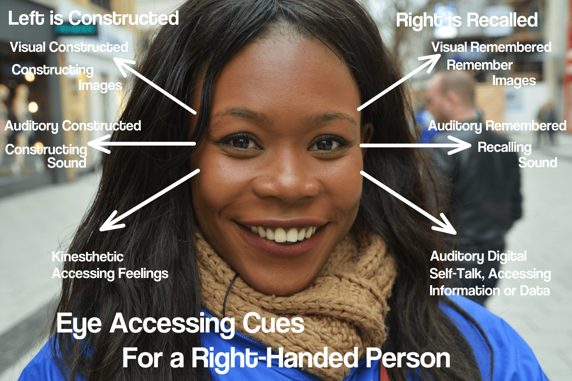 Build Rapport With Anyone In 10 Seconds Or Less - NLP Malaysia ...